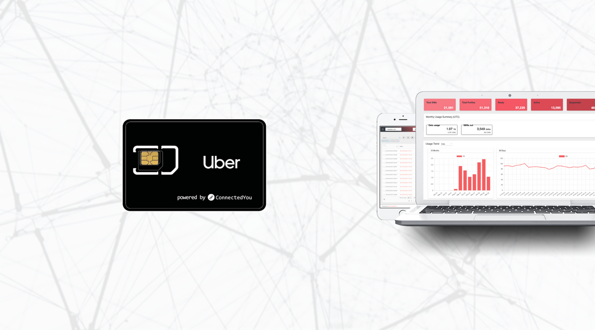 Uber & ConnectedYou: Breaking barriers In IoT adoption — ConnectedYou ...